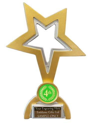 4th Place Trophy